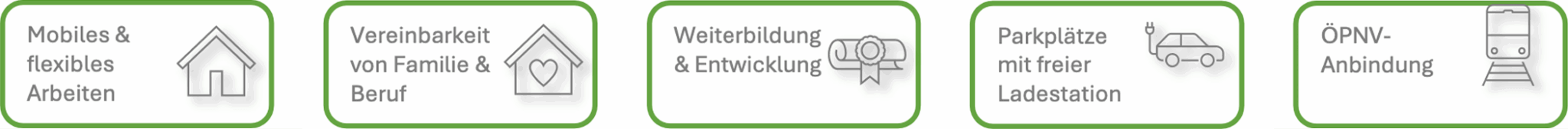 Karriere | advacon